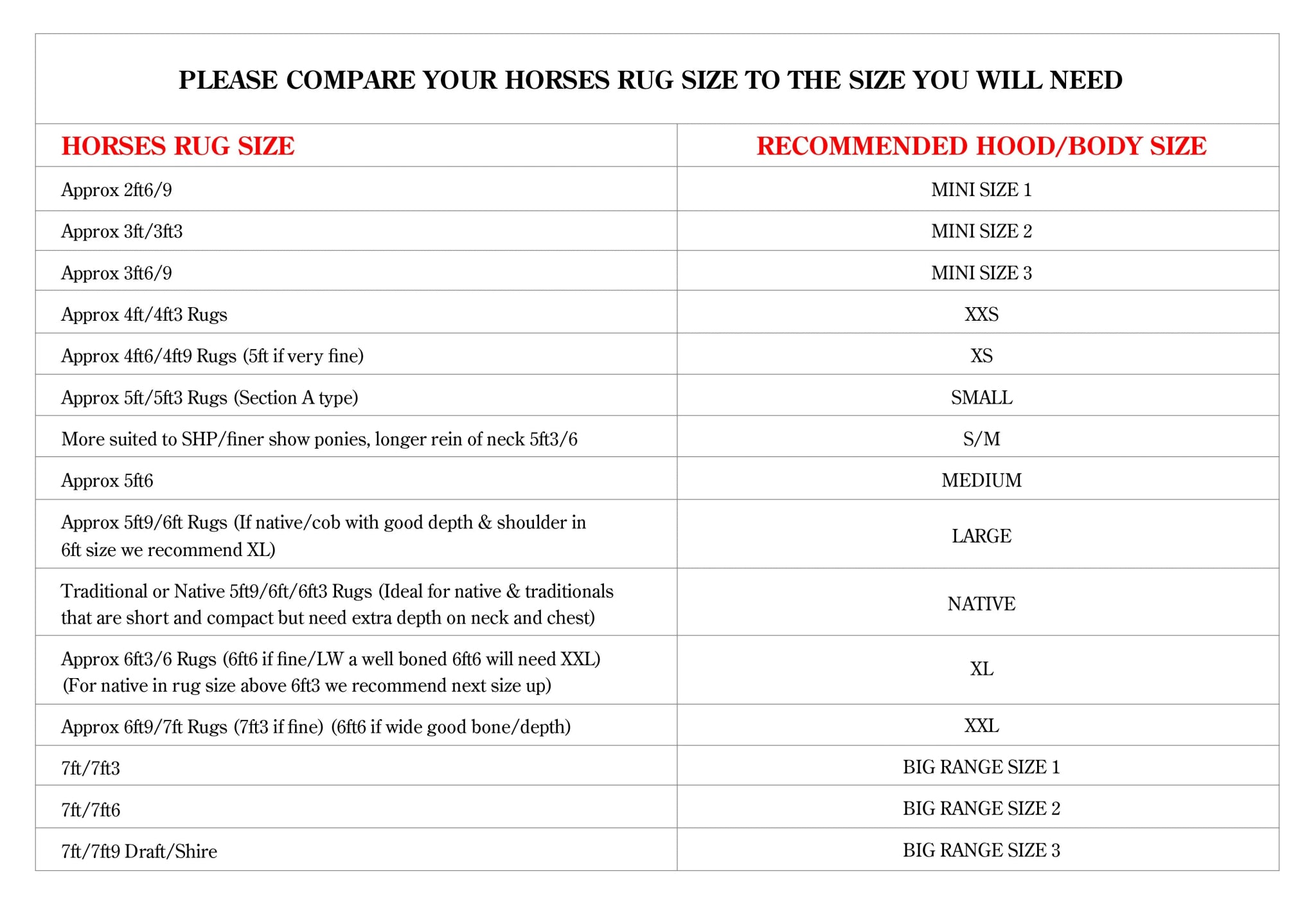 The ORIGINAL HorzeBodz™ (Full 3 Piece Body Set - NO EARS) (RESTOCKING SOON) - Horzehoods
